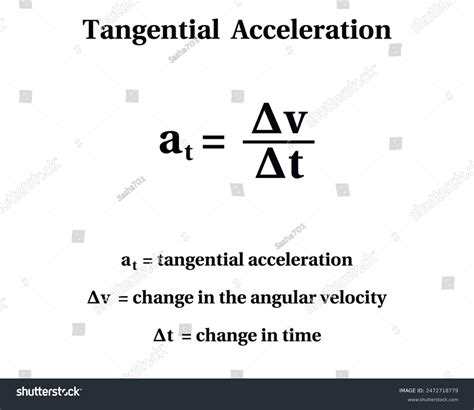 Tangential Acceleration Formula On White Background Stock Vector