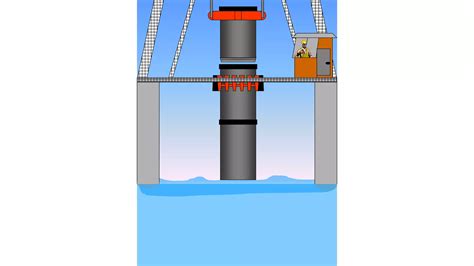 Well Logging And Formation Evaluation Pptx Geology Science