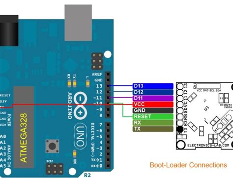 Bootloader Connections Electronics Lab Com