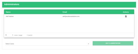 Administrators Ecodocs Help Center