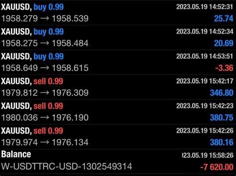 High Frequency Trading Bot Prop Firm Ea Hft Bot Forex Trading Bot