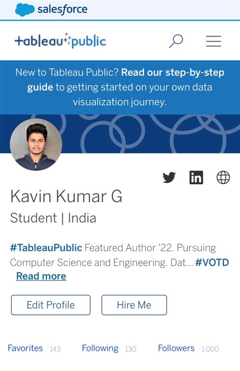 Kavin Kumar G On Linkedin Dataanalytics Datavisualization Thankyou Tableau