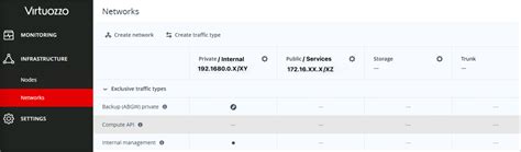 Virtuozzo Hybrid Infrastructure Docs