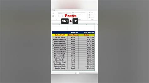 Filter Your Data In A Dynamic Way With Slicer In Excel Tips And Tricks