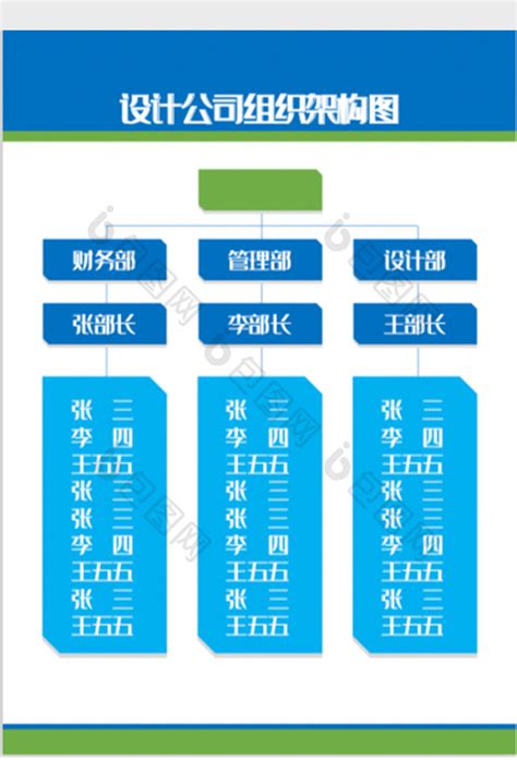 设计企业组织架构图Word模板下载 包图网