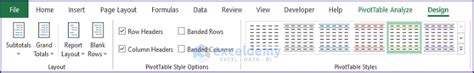 Excel Pivot Table Formatting The Ultimate Guide ExcelDemy