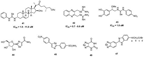 Selenium Based Drug Development For Antioxidant And Anticancer Activity