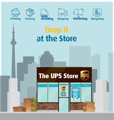 Shredding Services In Aurora Ontario The Ups Store 73 Aurora