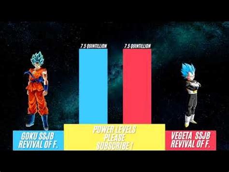 Goku Vs Vegeta Full Power Levels Evolution 2025 Youtube