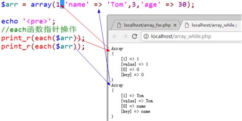 Php 基础php 全局变量 Csdn博客