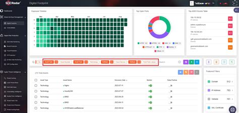 Navigating Cloud Vulnerabilities Challenges And Solutions Navigating Cloud Vulnerabilities Challenges And Solutions