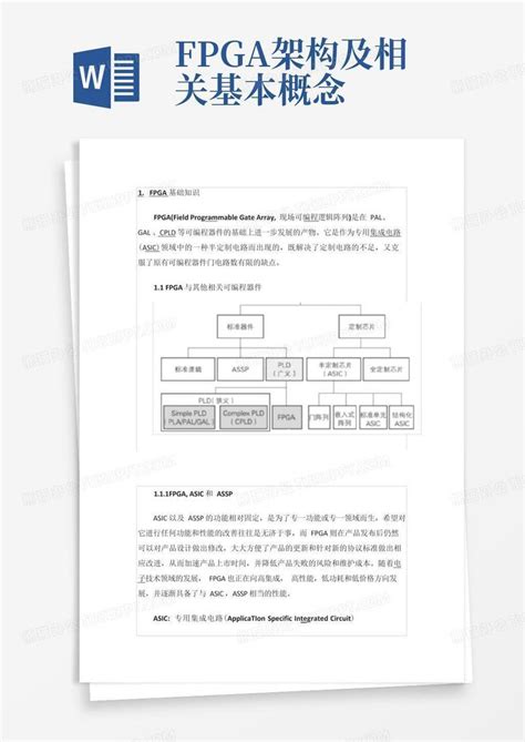 Fpga架构及相关基本概念 Word模板下载 编号lmjnrkya 熊猫办公