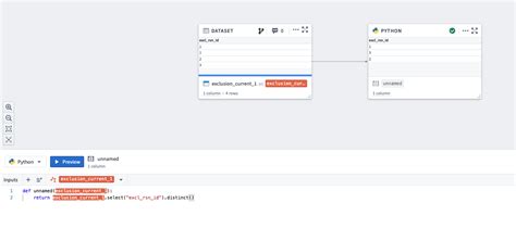 How To Write Python Foundrys Code Workbook Stack Overflow