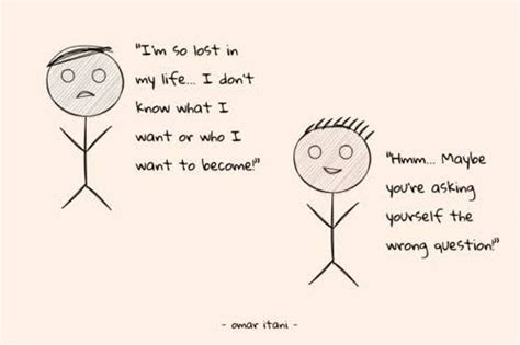 Yash Khedekar On Linkedin Motivation Stockmarket Equity Amritwani