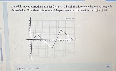 solved a particle moves along the x axis for 0≤ t