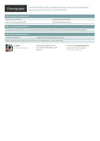 Cheat Sheets From September 2015 Cheat Sheets For