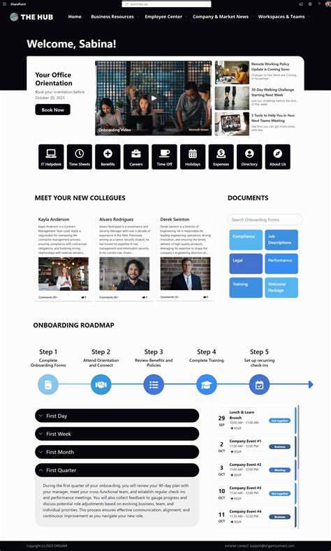 6 Sharepoint Intranet Examples And Templates Artofit