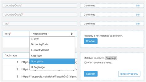 Importing Data Data Graphs