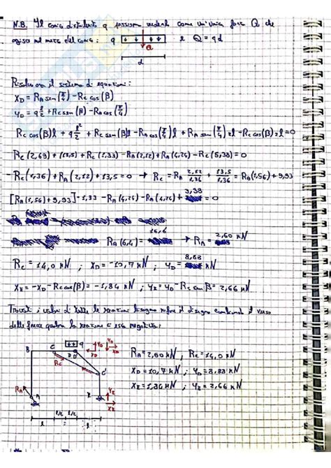 Prove Desame Svolte Di Scienza Delle Costruzioni Esercizi Su Sezioni