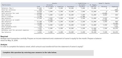 Solved Analyze each transaction carefully. Prepare an | Chegg.com