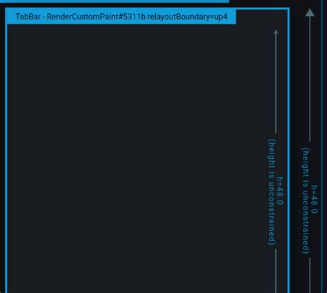 TabBar Height And Vertical Text Alignment Don T Match Spec Issue Flutter Flutter