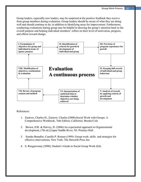 Group Work Process Pptx Physical Therapy Wellness