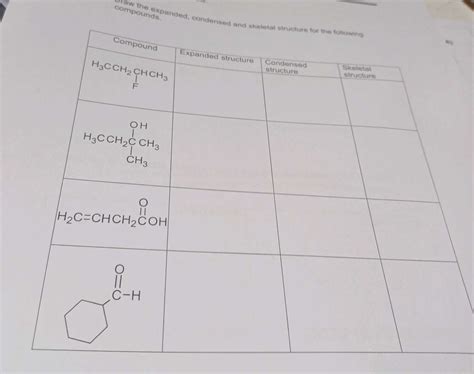 Draw the expanded condensed and skeletal structure for the following ...