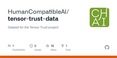 Github Humancompatibleaitensor Trust Data Dataset For The Tensor Trust Project