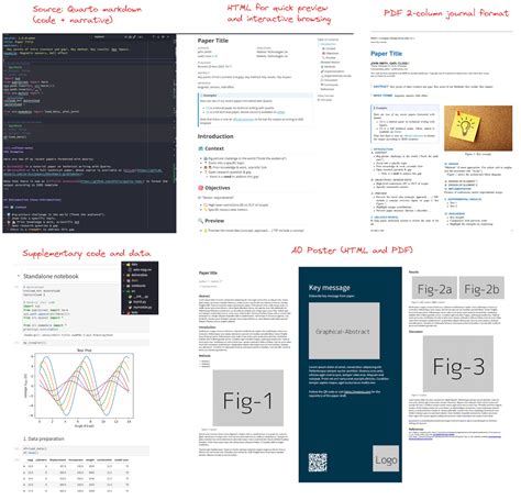 GitHub Gael Close Template Paper Template For Computational Paper