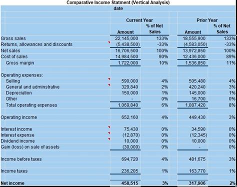 Free Income Expenditure Statement Report Template Excel Tmp