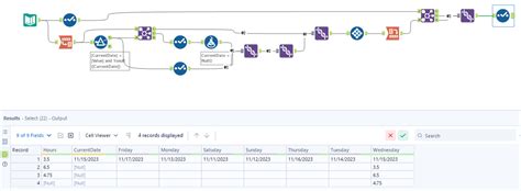 solved multi row formula tool help alteryx community
