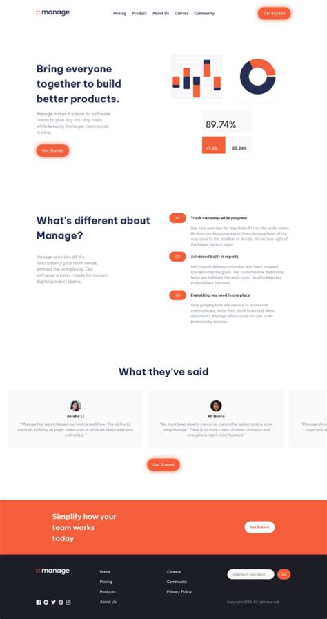 Frontend Mentor Manage Landing Page Using React Js Coding Challenge Solution
