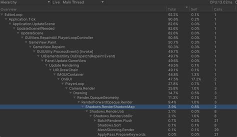 editor performance unity engine unity discussions