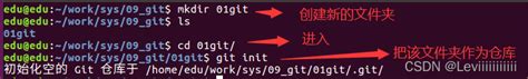 Git Linux下的git操作linux Git Csdn博客