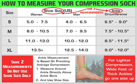 TechWare Pro Plantar Fasciitis Socks Ankle Compression Socks For Women Men Achilles