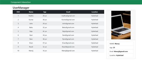 Task15 Reactjs Typescript Components Usermanagertsx By