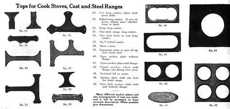 Old Cast Iron Stove Parts Group Of Shaker Cast Iron Wood Stove Parts