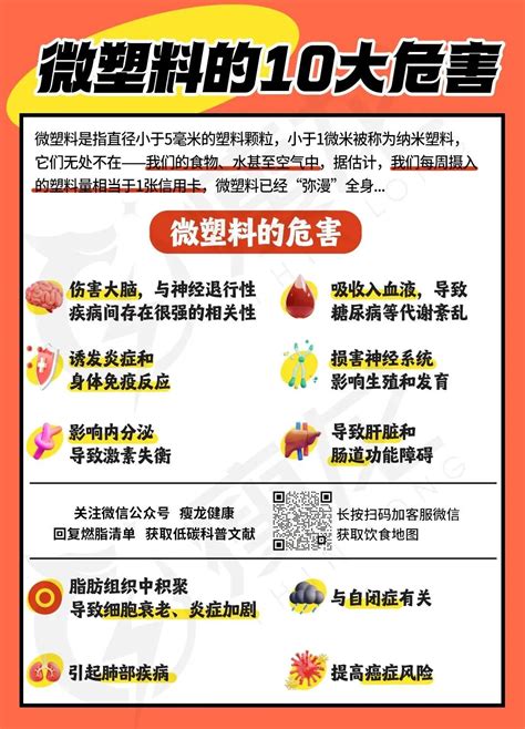 微塑料对人体的危害有哪些？