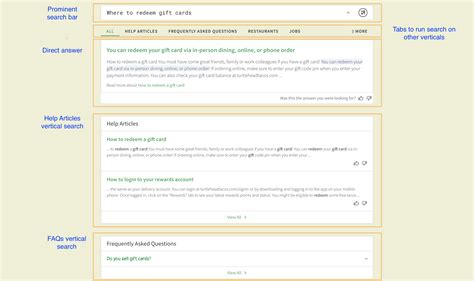 What Is A Search Experience Hitchhikers