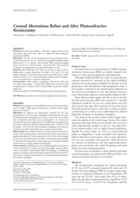 Pdf Corneal Aberrations Before And After Photorefractive Keratectomy