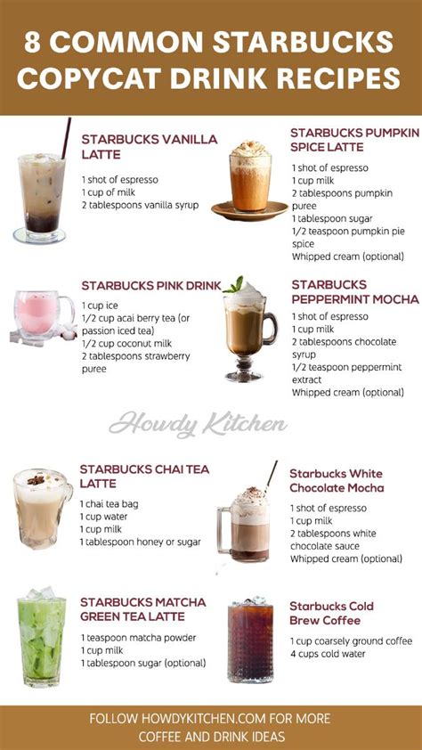 14 Awesome Starbucks Copycat Drink Recipes Artofit
