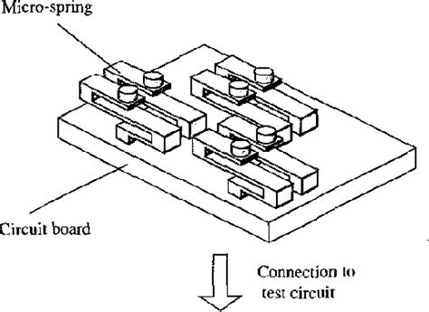 Probe Card Semantic Scholar