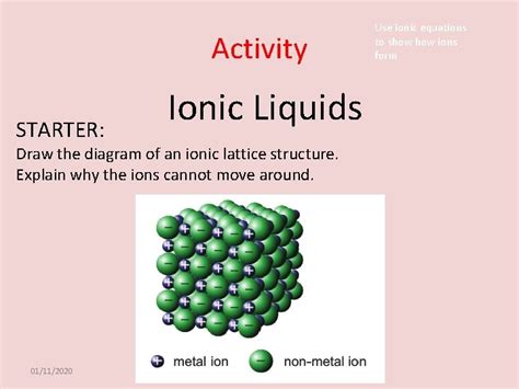 Electrolysis Of Molten Ionic Compounds To Review Electrolysis