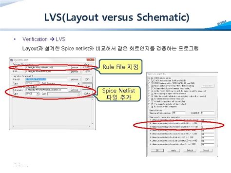 Vlsi Circuit System Lab My Cad Layout Vlsi