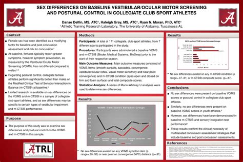 Pdf Sex Differences On Baseline Vestibularocular Motor Screening And Postural Control In