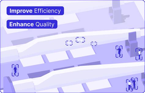 Object Detection Explained How Ai Identifies And Tracks Objects In