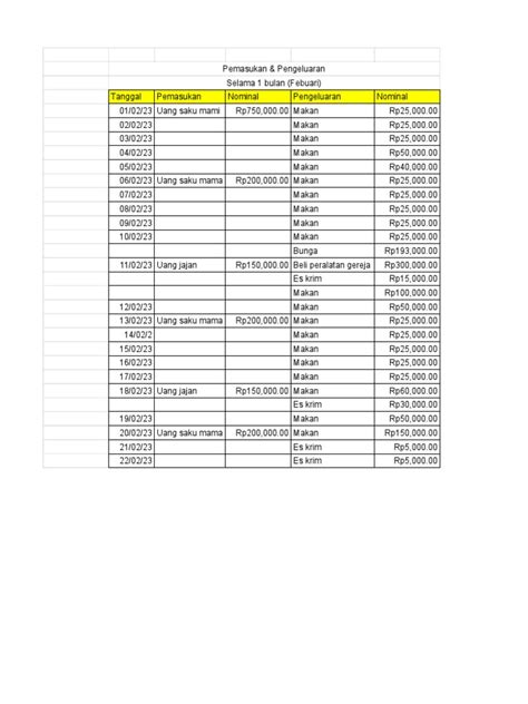 untitled spreadsheet pdf pdf