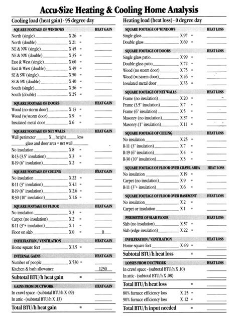 Accu Size Heating And Cooling Home Analysis