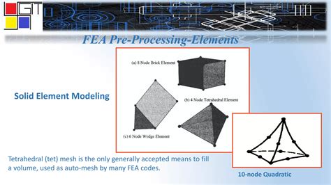Finite Element Analysis Pptx