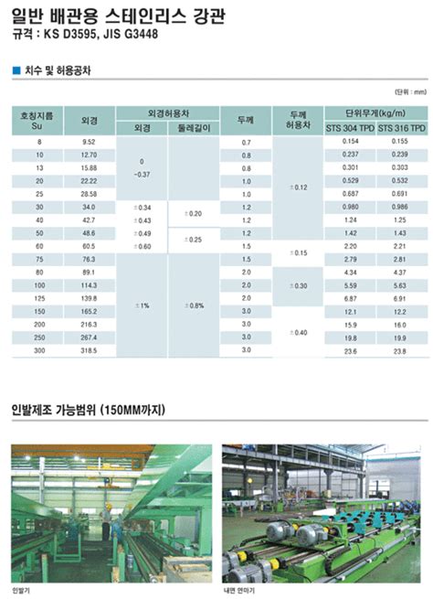이지조인트 파이프su 파이프ks D3595파이프 네이버 블로그